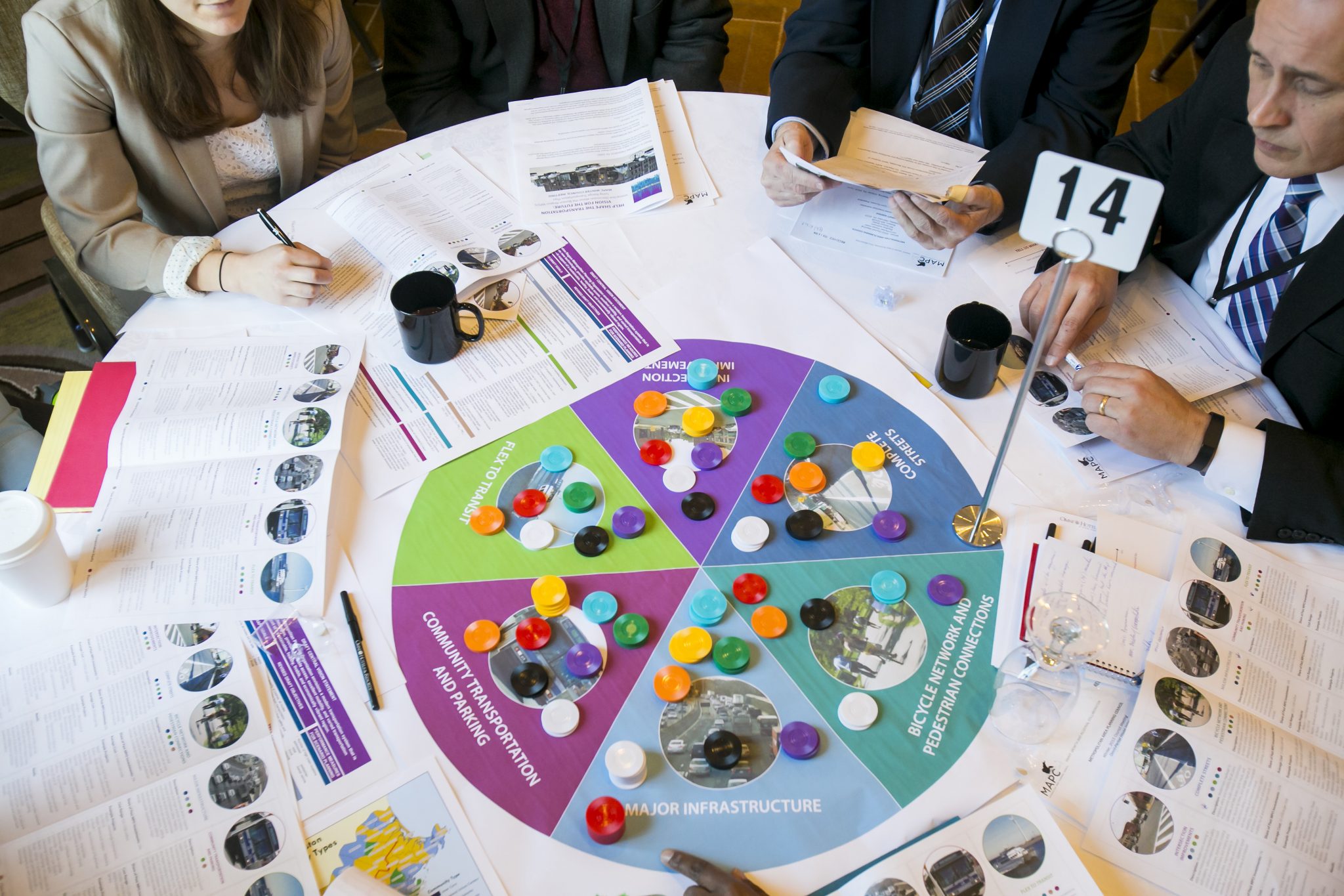 Board & Council – MAPC