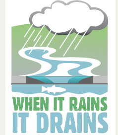 Stormwater Sticker Templates – MAPC