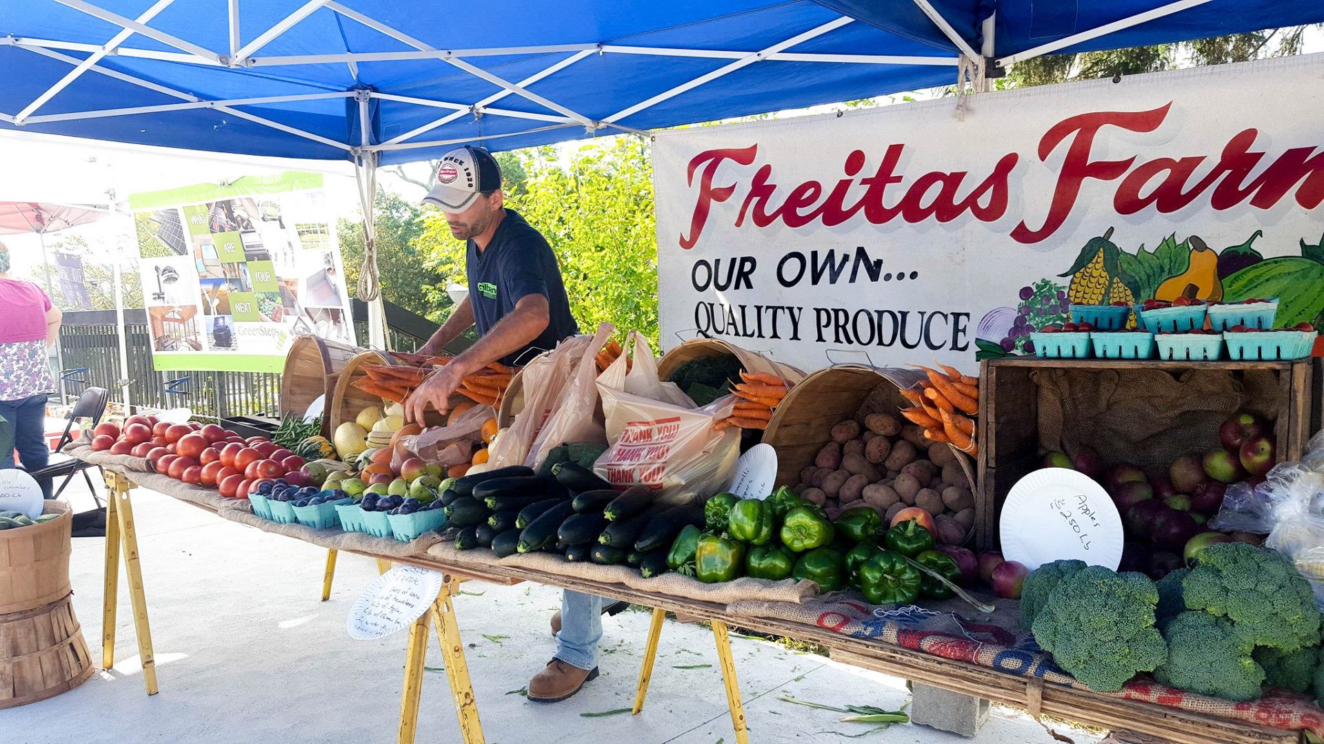Healthy Food Access – MAPC