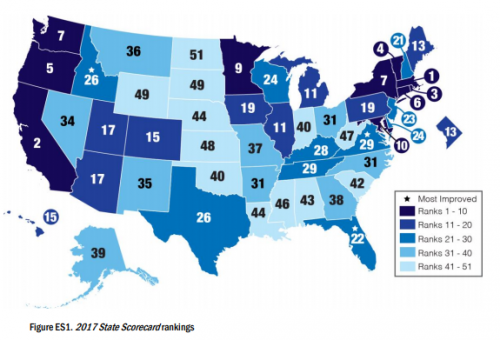 The Statewide Energy Efficiency Planning Process: Why It’s Important ...