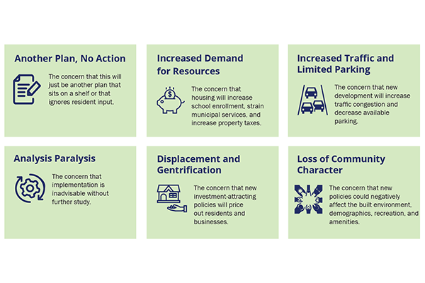 Strategies for Addressing Common Concerns during Planning Processes – MAPC Strategies for Addressing Common Concerns during Planning Processes – MAPC
