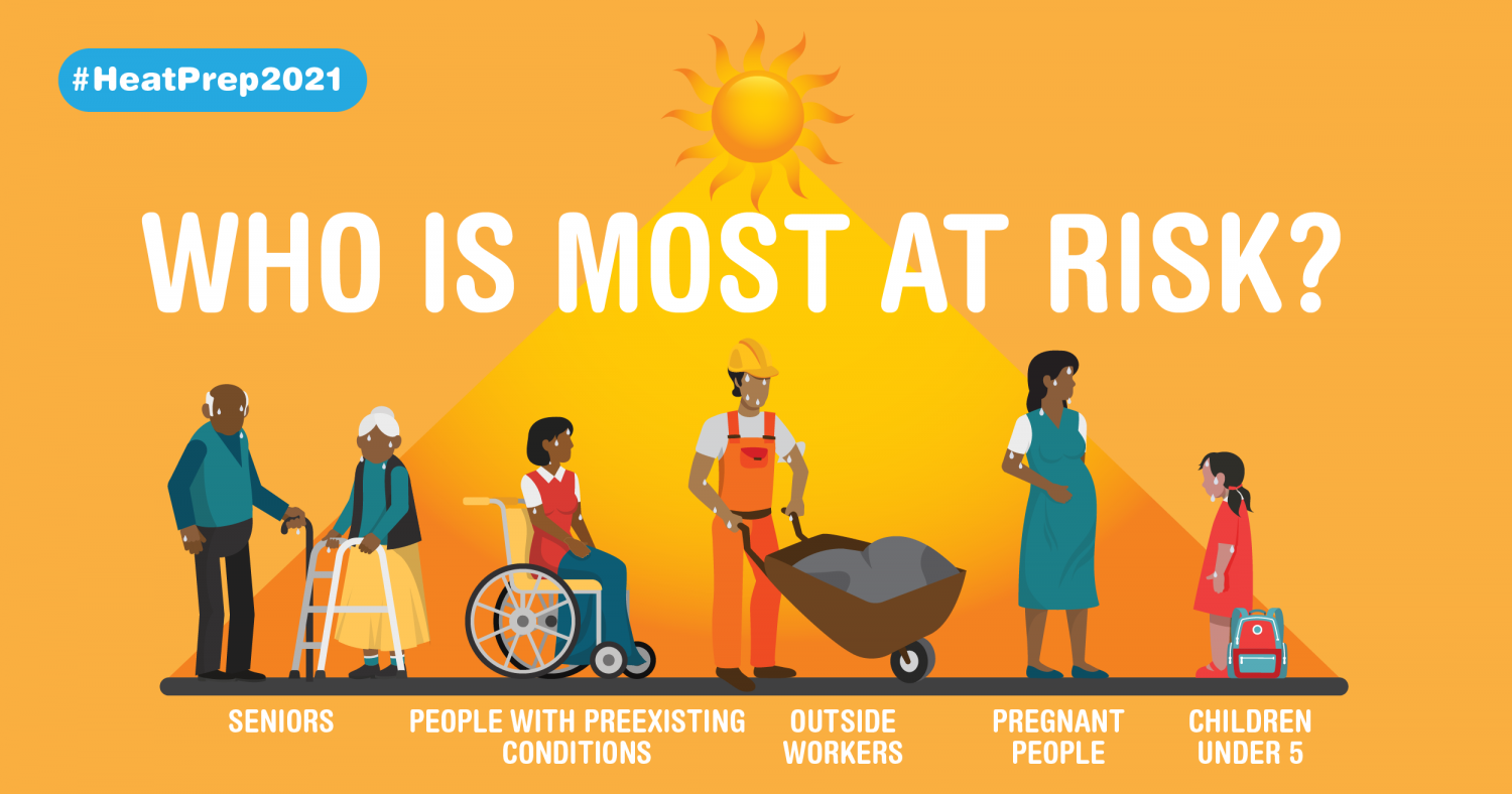 Heat Preparedness Week 2021: Take Action Today – MAPC