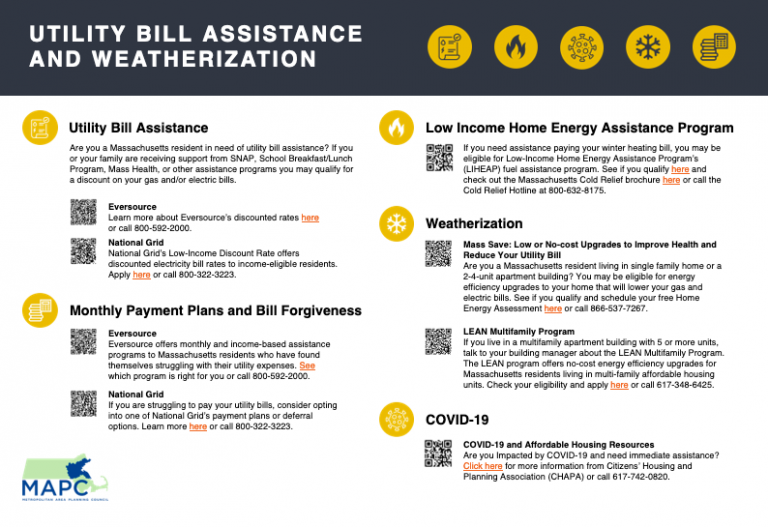 Utility Bill Assistance: Massachusetts Resources – MAPC