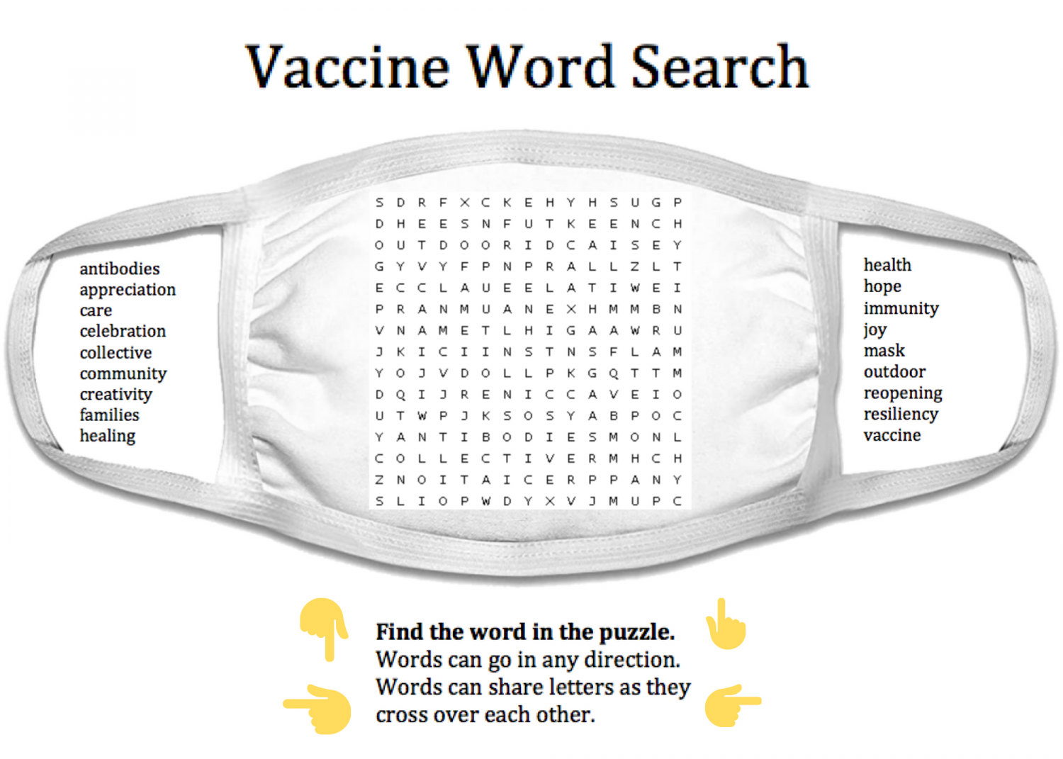 Creative COVID-19 Communications – MAPC