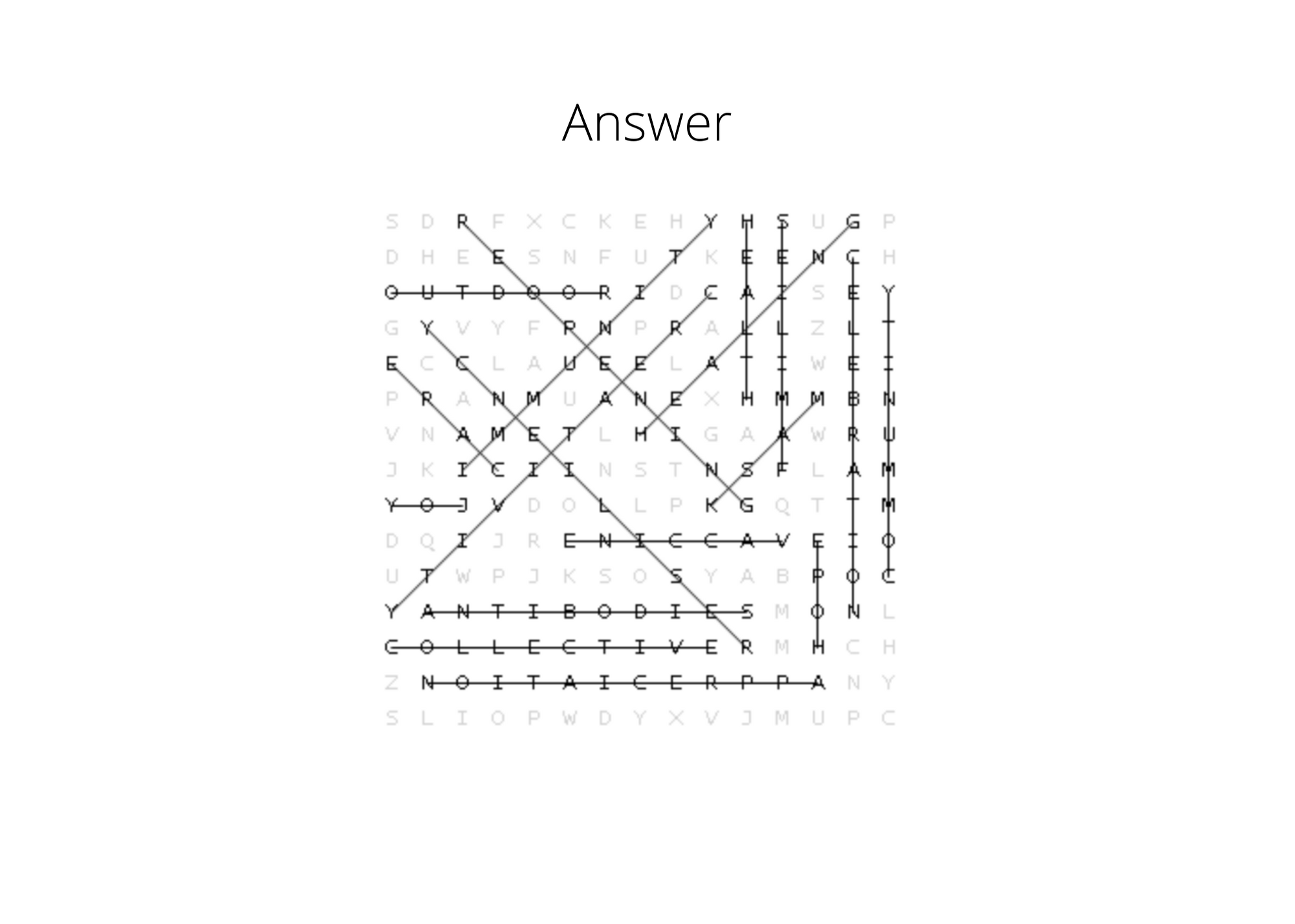 Creative COVID-19 Communications – MAPC