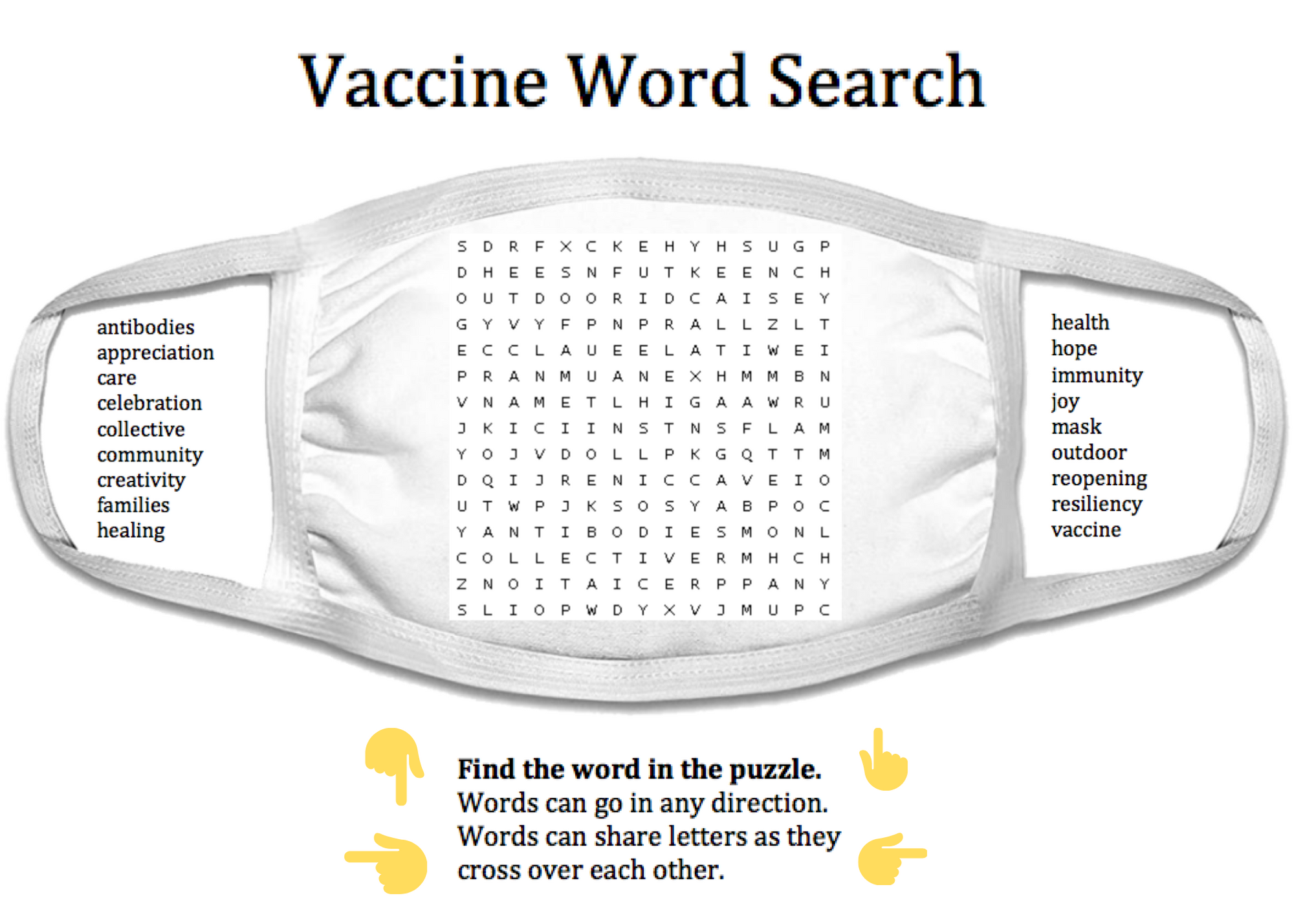 Creative COVID-19 Communications – MAPC