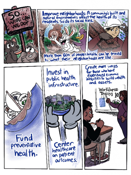 MetroCommon 2050 Comic: Equity of Wealth and Health – MAPC