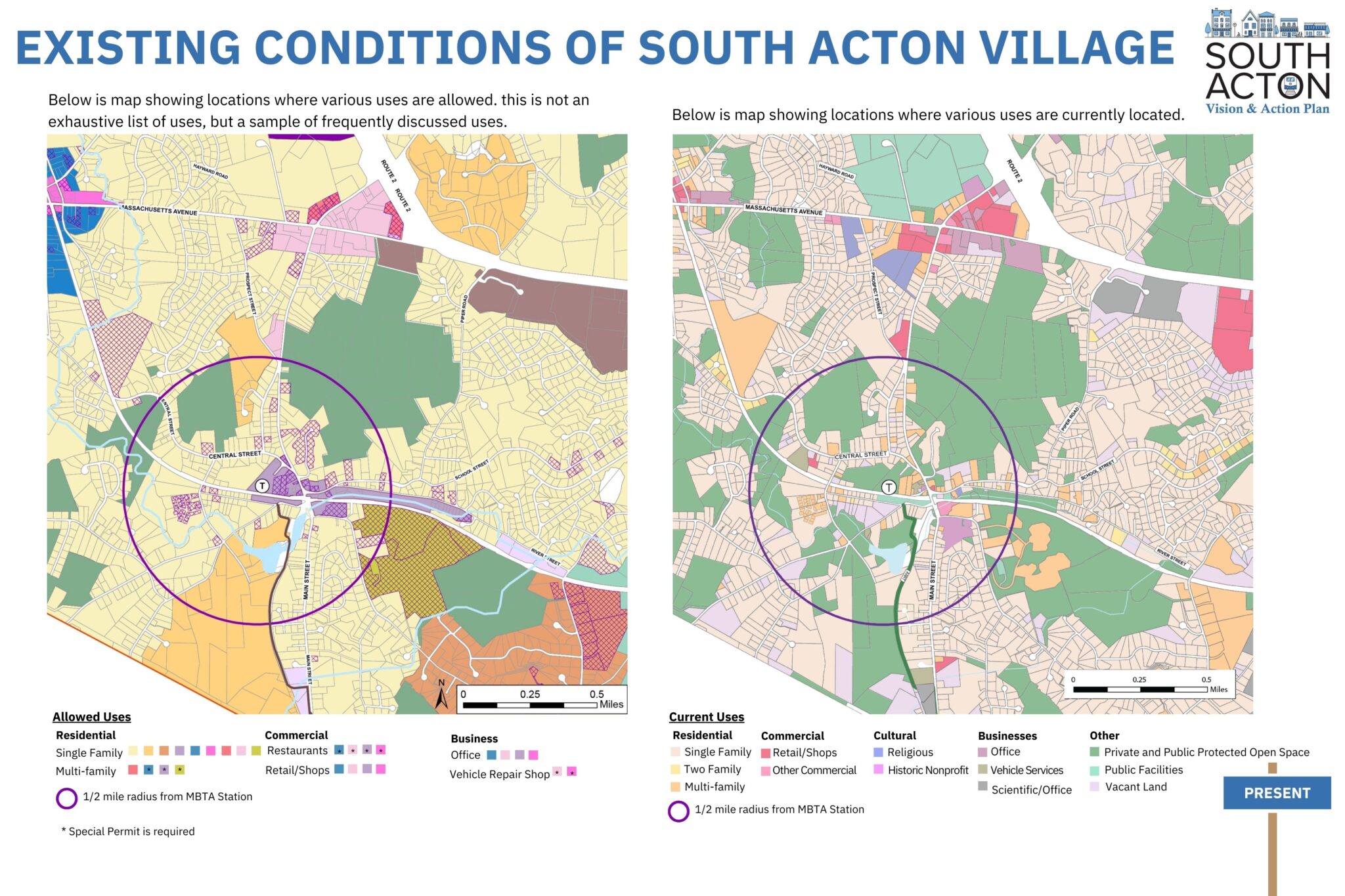 South Acton Vision & Action Plan – MAPC