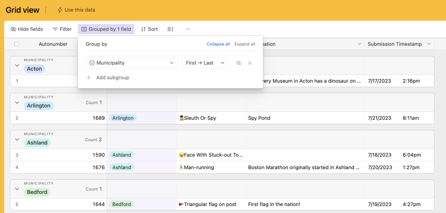 Introducing the MAPC Municipalities Emoji Map