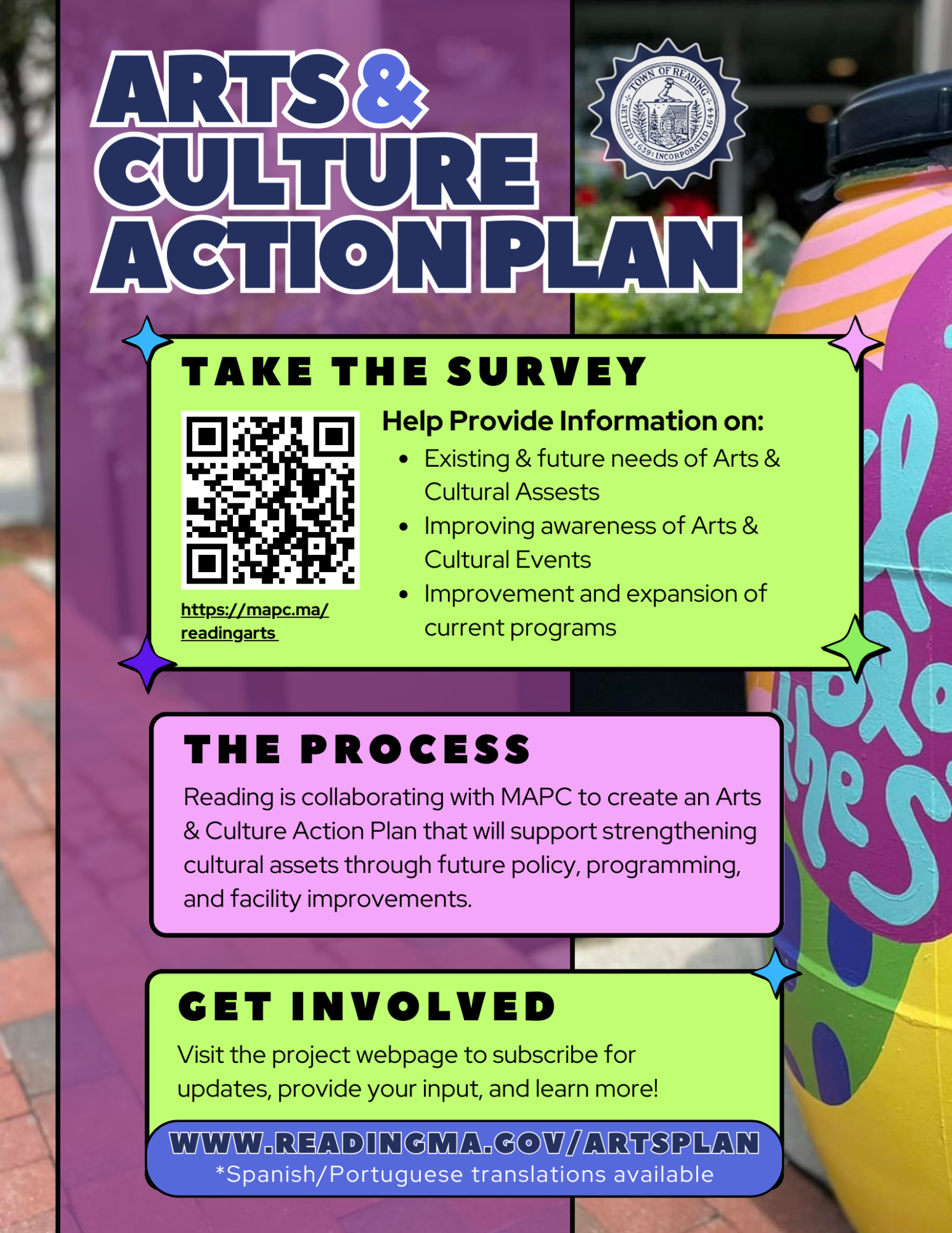Reading Arts & Culture Action Plan – MAPC